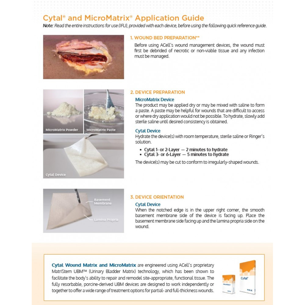 MicroMatrix® ACell’s wound management products